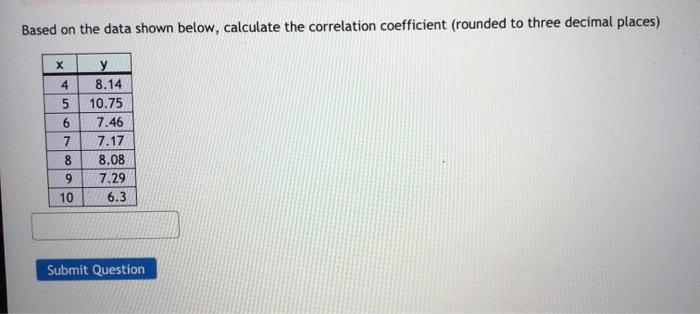 Solved Based on the data shown below, calculate the | Chegg.com