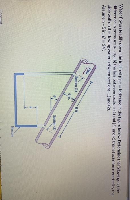 Solved Water flows steadily down the inclined pipe as | Chegg.com