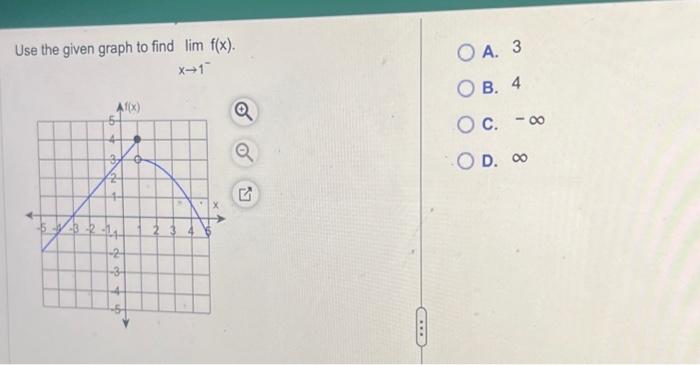 Solved Use the given graph to find limf(x). A. 3 xx→1− B. 4 | Chegg.com
