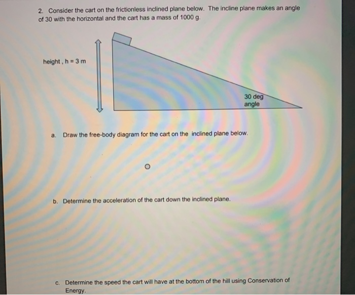 Solved 2. Consider the cart on the frictionless inclined | Chegg.com