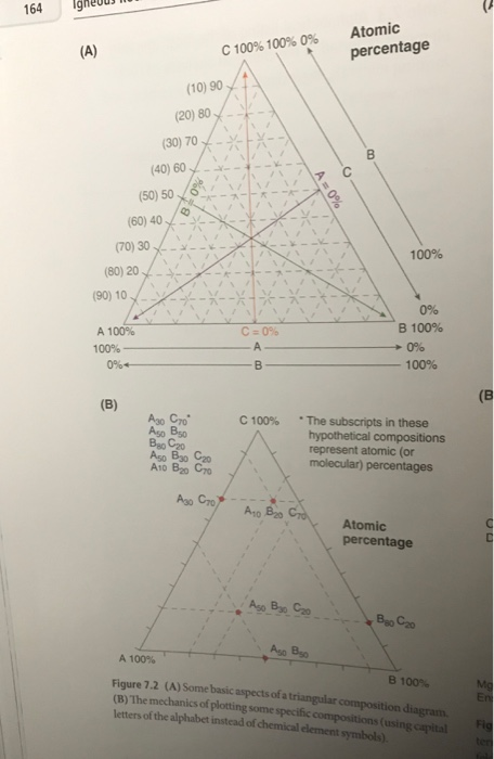 (1) Calculate structural formula of the clinopyroxene | Chegg.com