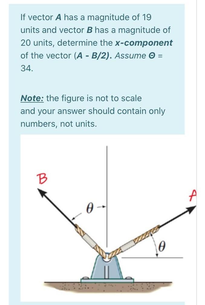 Solved If vector A has a magnitude of 19 units and vector B | Chegg.com