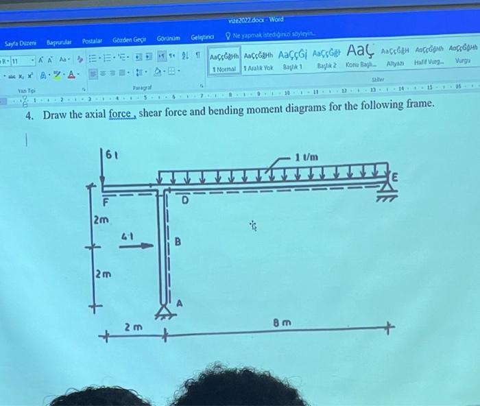 Solved 4. Draw the axial force, shear force and bending | Chegg.com