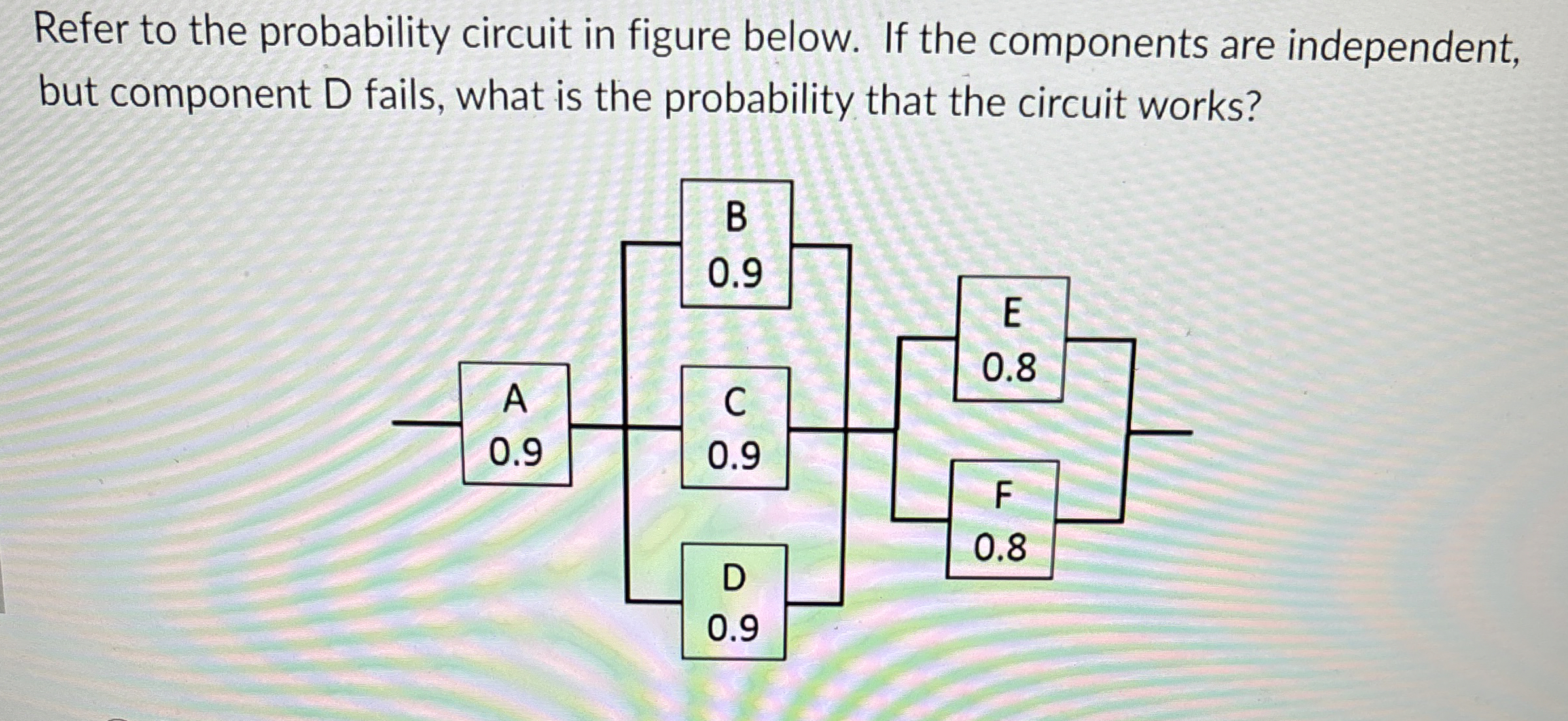 Solved Refer to the probability circuit in figure below. If | Chegg.com