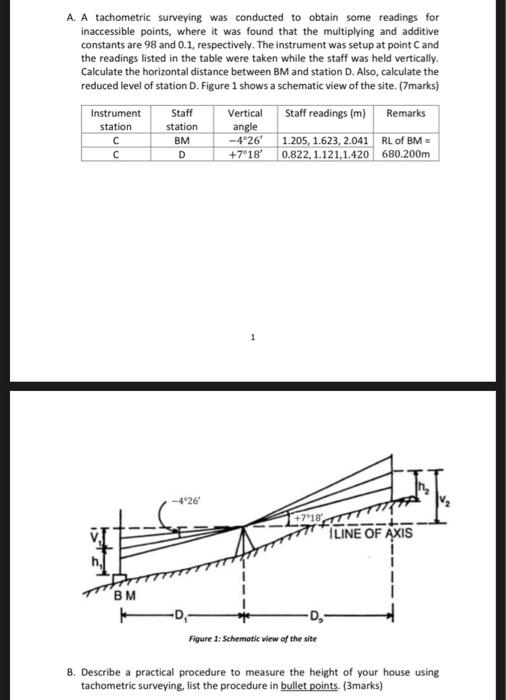 Solved A. A tachometric surveying was conducted to obtain | Chegg.com