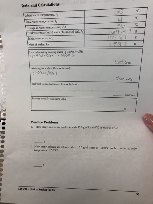 Solved Data and Calculations Initial water temperature, | Chegg.com