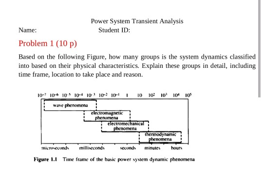 Solved Power System Transient Analysis Name: Student ID: | Chegg.com