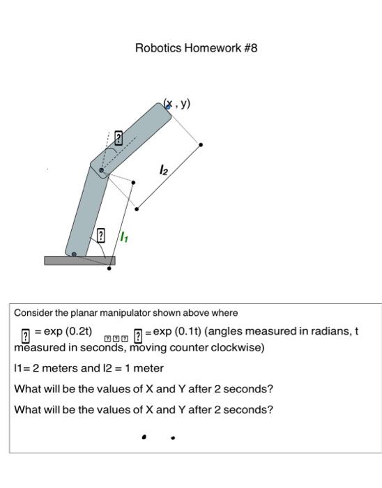 Solved Robotics Homework \#8 Consider the planar manipulator | Chegg.com
