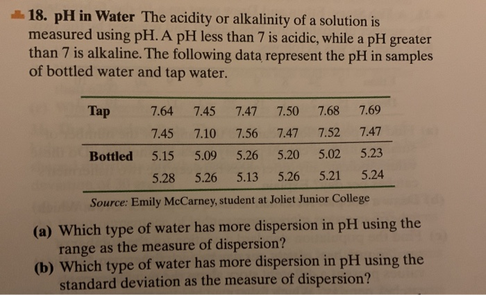 Solved 18. pH in Water The acidity or alkalinity of a | Chegg.com