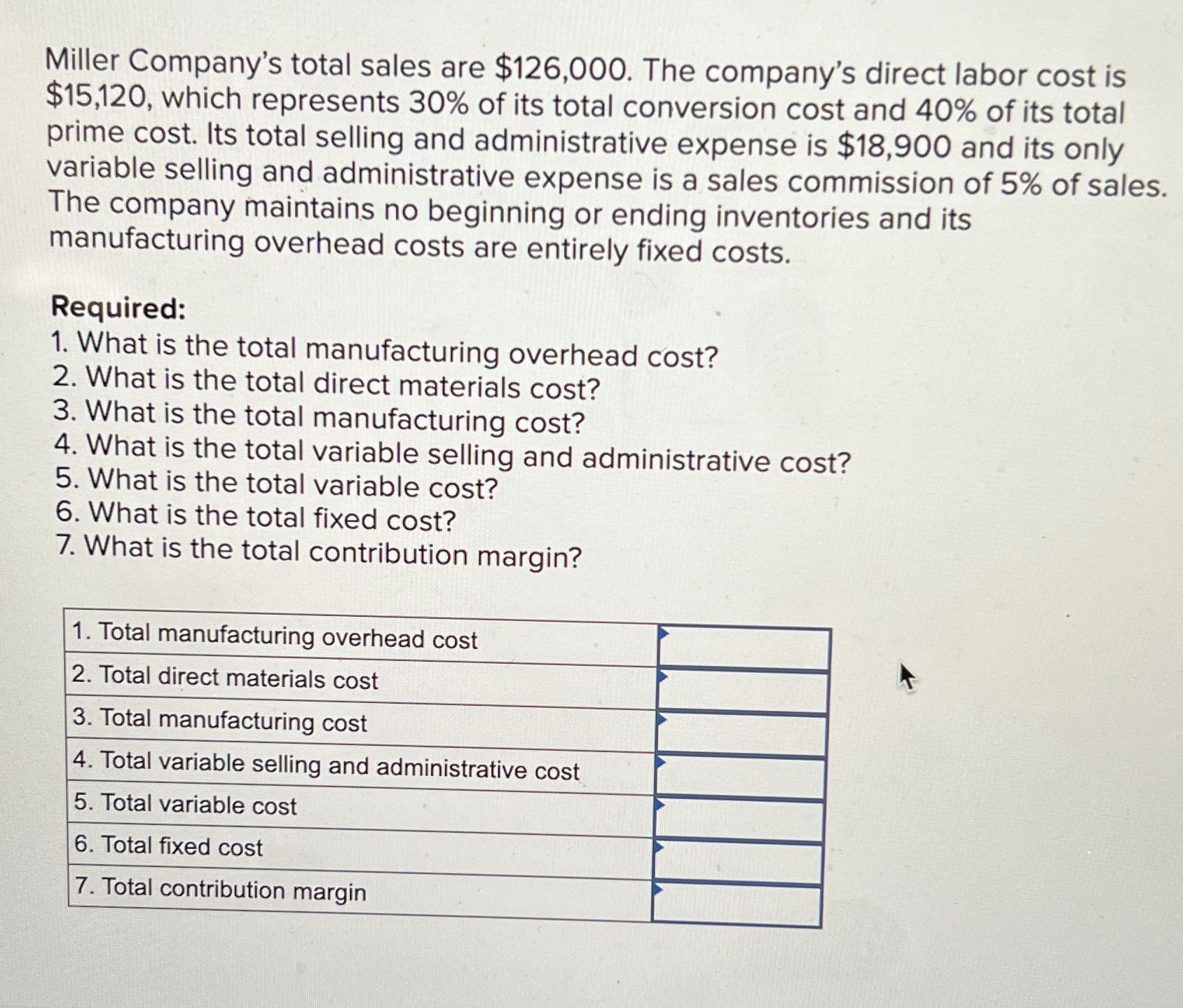 Solved Miller Company s Total Sales Are 126 000 The Chegg