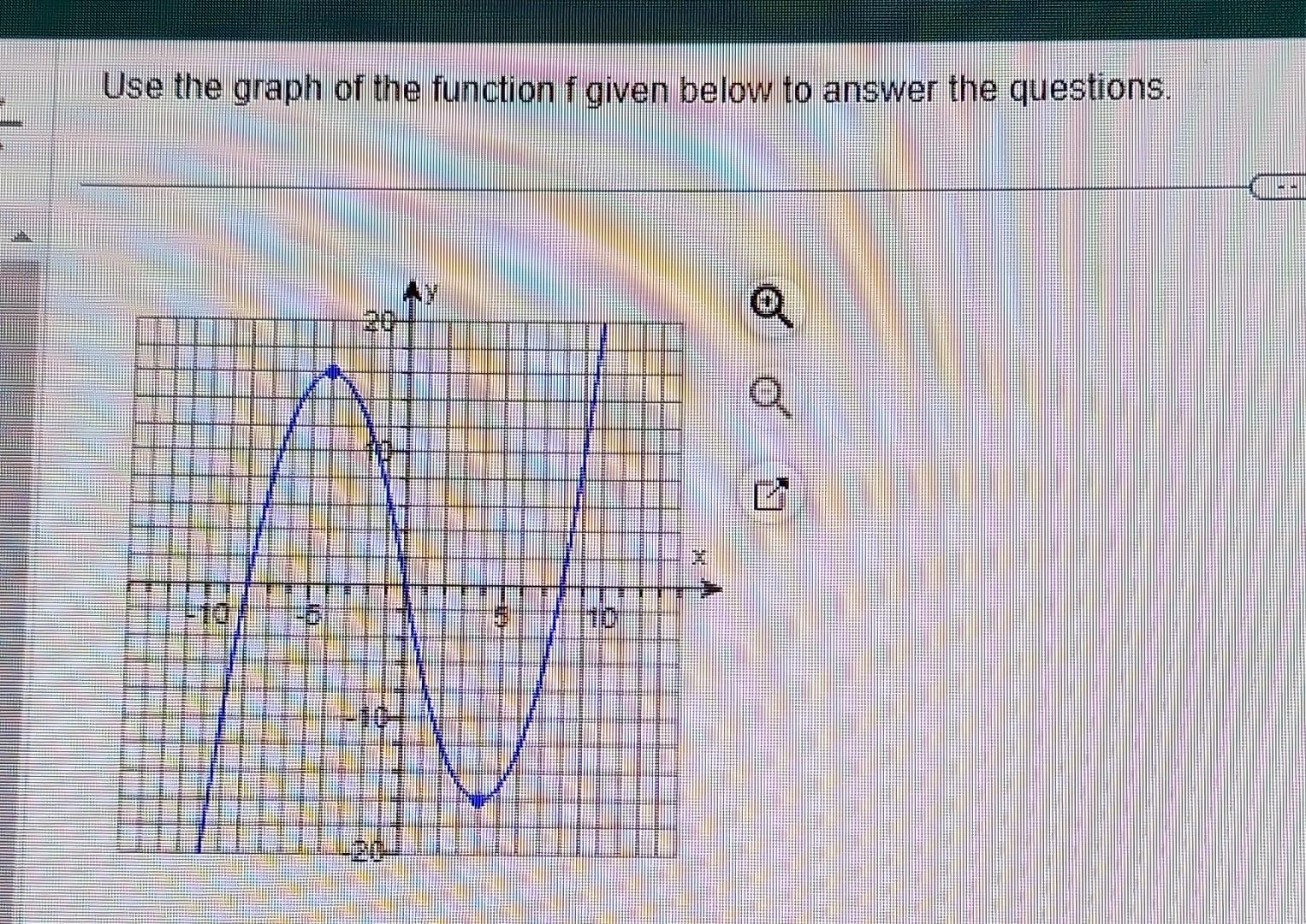 Solved Use the graph of the function f given below to answer | Chegg.com