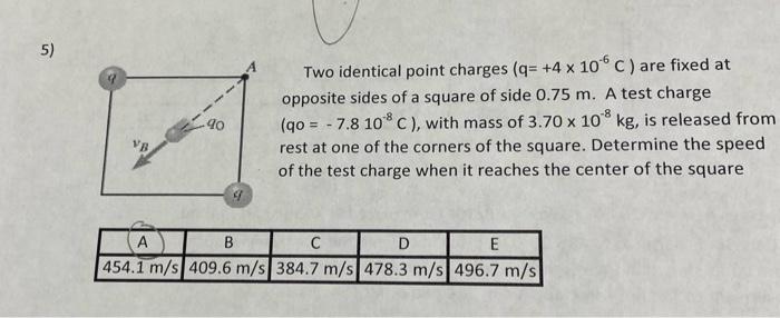 Solved 5) Two identical point charges (q=+4×10−6C) are fixed | Chegg.com