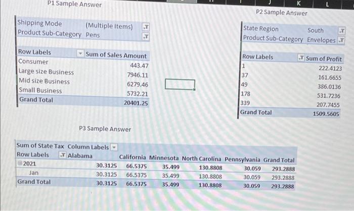 Solved Using the data given in the sheet SalesData, generate | Chegg.com