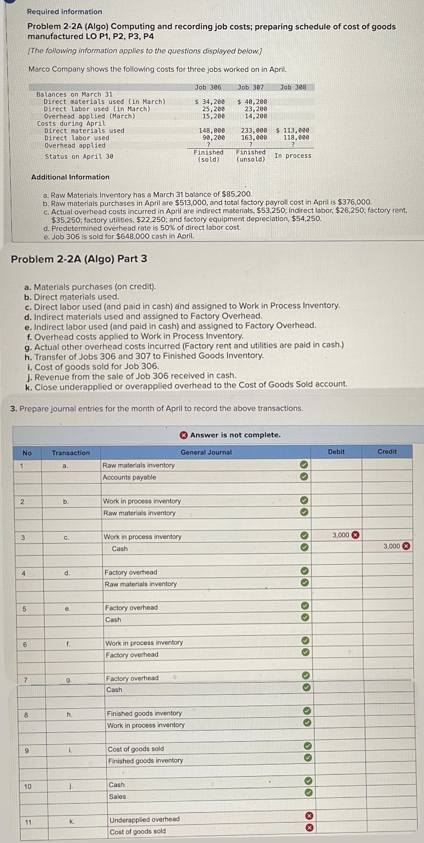 Solved Required informationProblem 2-2A (Algo) ﻿Computing | Chegg.com