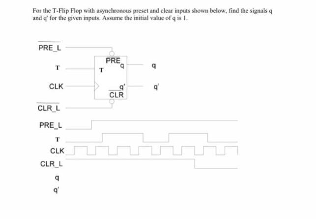 Solved For the T-Flip Flop with asynchronous preset and | Chegg.com