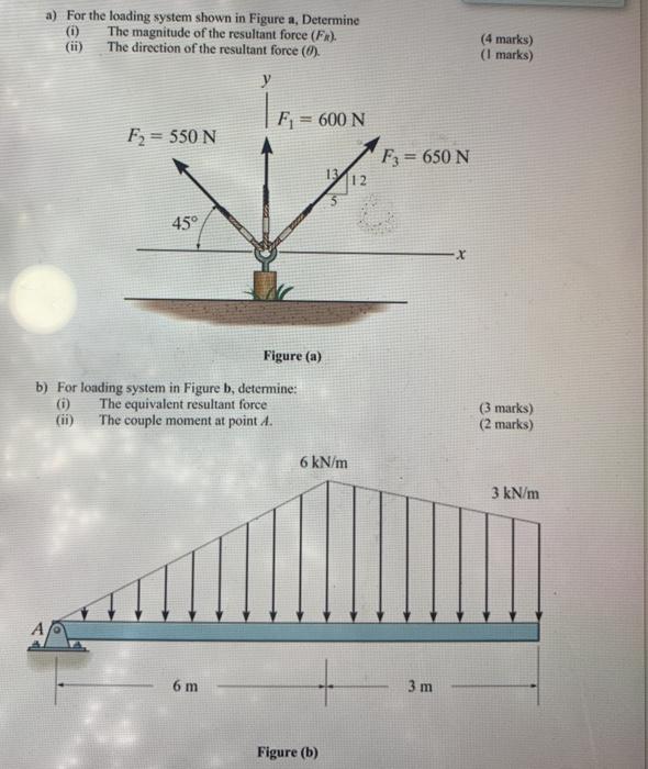 Solved a) For the loading system shown in Figure a, | Chegg.com