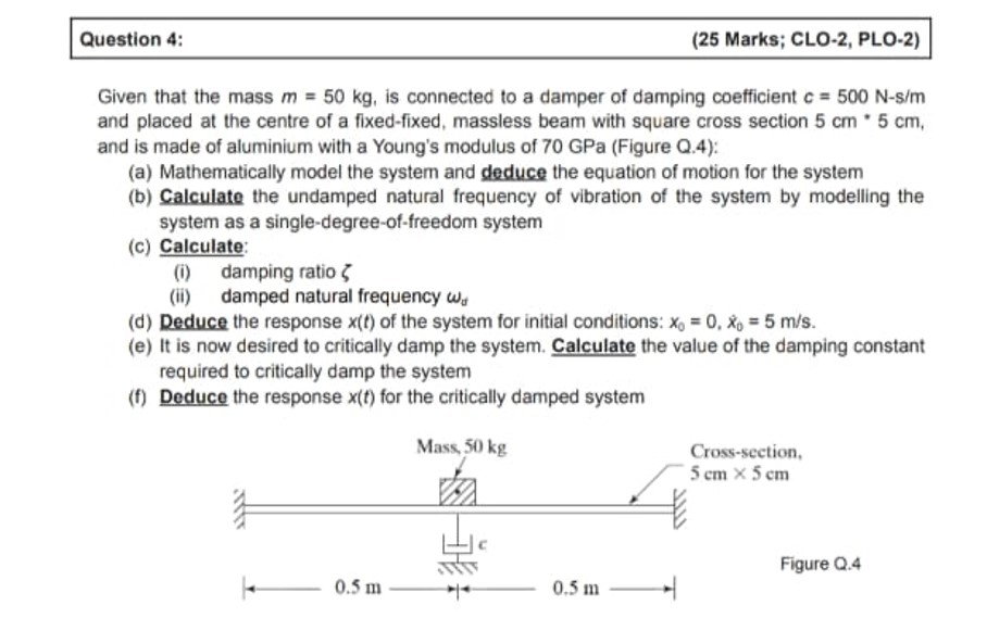 Solved Question 4:(25 ﻿Marks; CLO-2, ﻿PLO-2)Given that the | Chegg.com