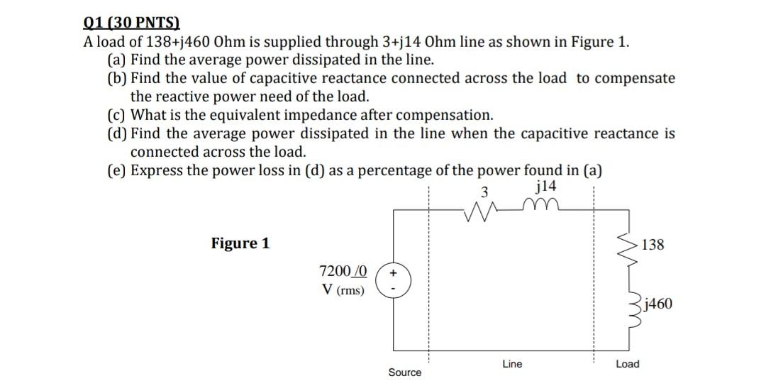 Solved Q1 (30 PNTS) A load of 138+j460Ohm is supplied | Chegg.com