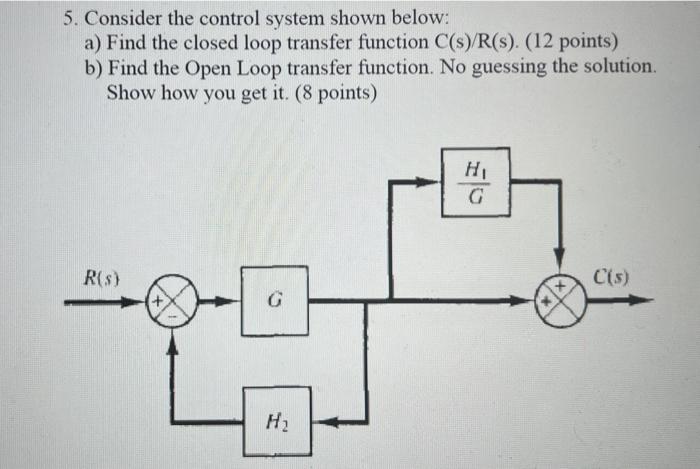 5. Consider the control system shown below: a) Find | Chegg.com
