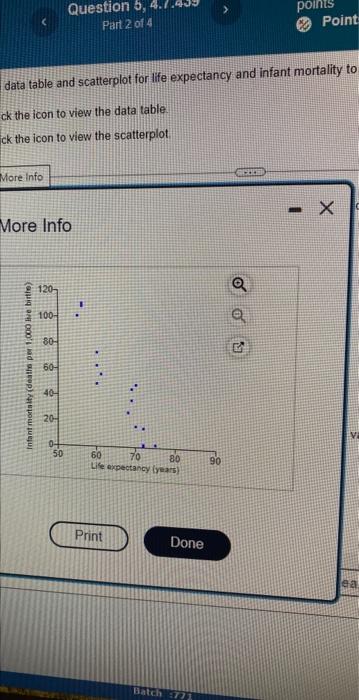 Solved N′′ Click the icon to view the scatterplot. a. Insert | Chegg.com