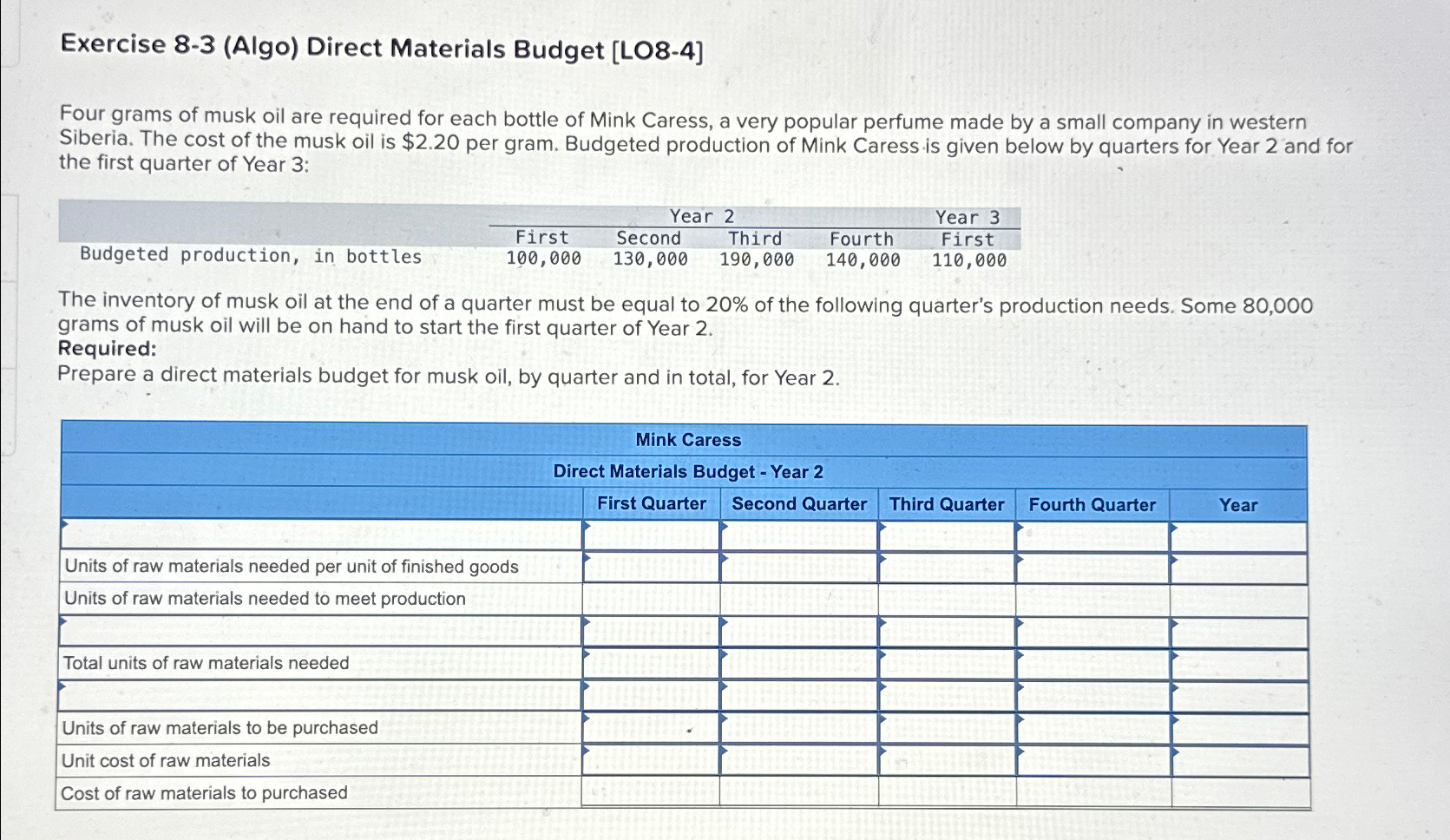 Solved Exercise 8-3 (Algo) ﻿Direct Materials Budget | Chegg.com