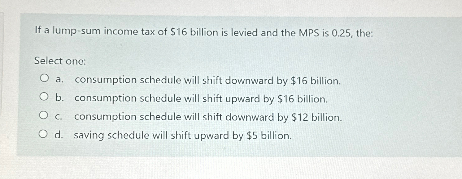 Solved If a lump-sum income tax of $16 ﻿billion is levied | Chegg.com