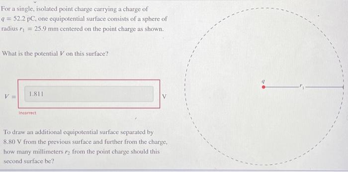 Solved For a single, isolated point charge carrying a charge | Chegg.com