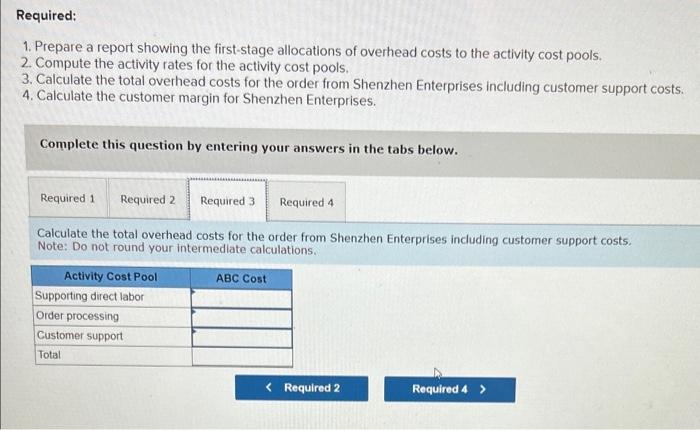Solved Required: 1. Prepare a report showing the | Chegg.com