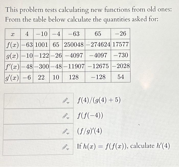 Solved This Problem Tests Calculating New Functions From Old 1619