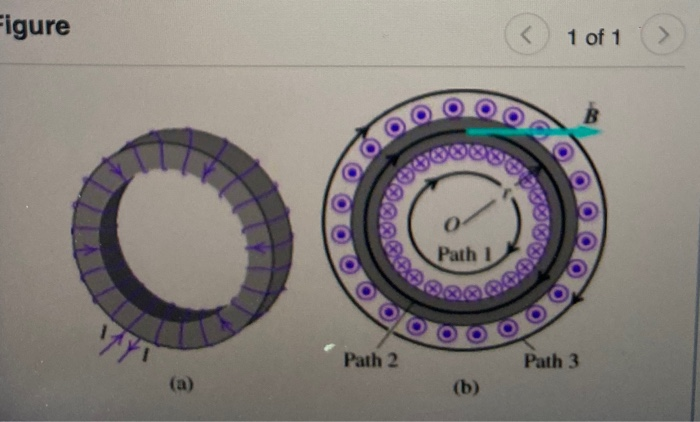 Solved Exercise 28.52 A toroidal solenoid (see the figure | Chegg.com