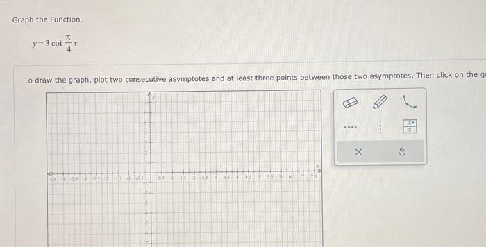 Solved Graph the Function. y=3cot4πx To draw the graph, plot | Chegg.com
