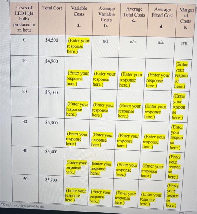 Solved 4. Given the information you computed in Table 2, | Chegg.com