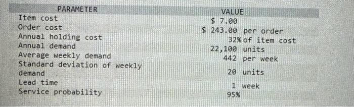 Solved a. Determine the order quantity and reorder point. | Chegg.com