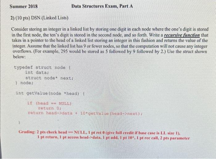 Solved i cant visualize how the recursive function is | Chegg.com