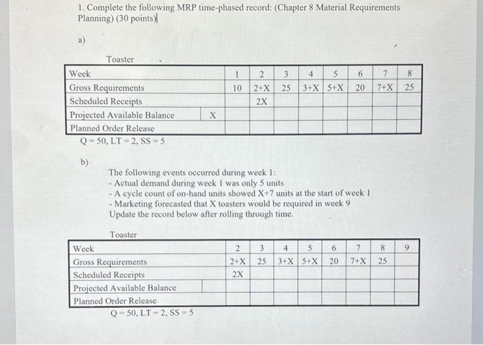 Solved 1. Complete the following MRP time-phased record: | Chegg.com