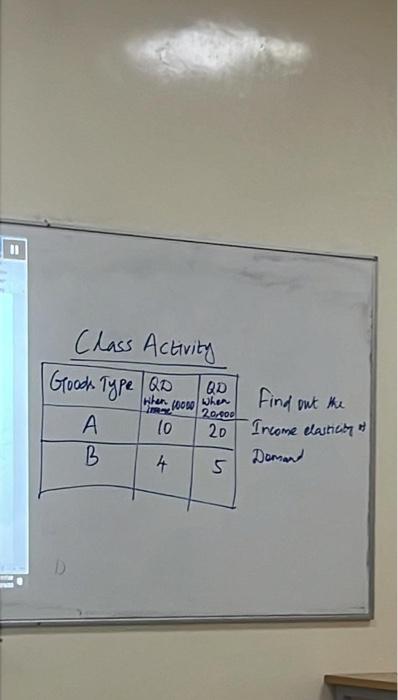 Solved Chass Actuvitn | Chegg.com