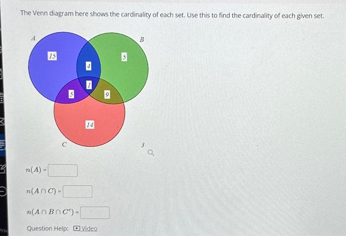 Solved The Venn diagram here shows the cardinality of each | Chegg.com
