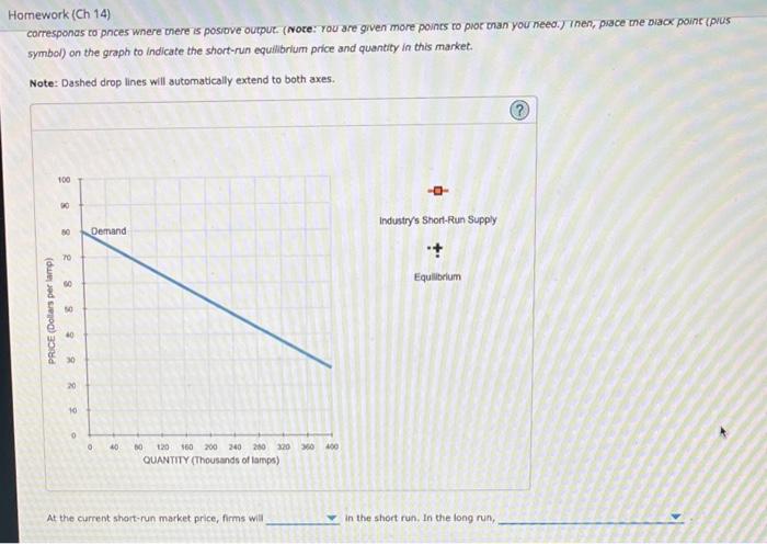 Solved 6. Deriving the short-run supply curve The following | Chegg.com
