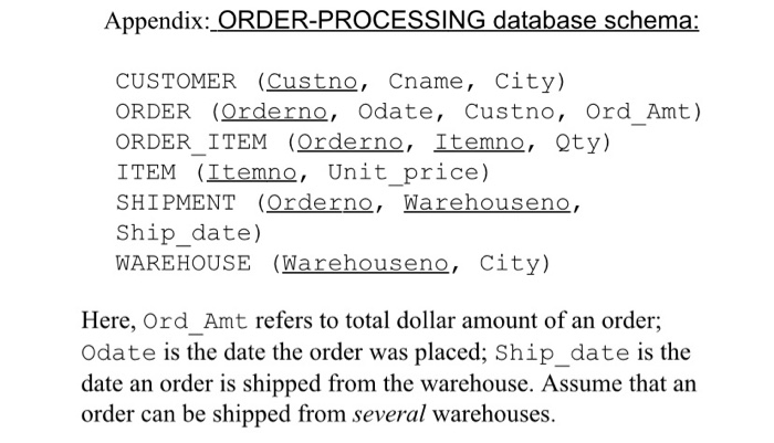 Solved Consider the ORDER-PROCESSING database schema shown | Chegg.com