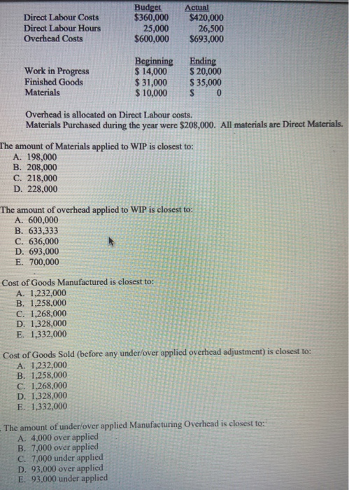Solved Direct Labour Costs Direct Labour Hours Overhead | Chegg.com