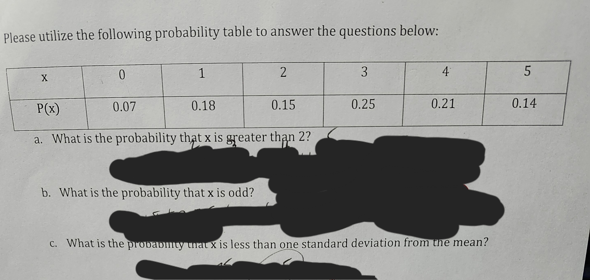 Solved Please utilize the following probability table to | Chegg.com