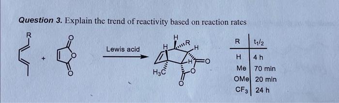 Solved Question 3. Explain the trend of reactivity based on | Chegg.com