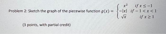 Solved Problem 2: Sketch the graph of the piecewise function | Chegg.com