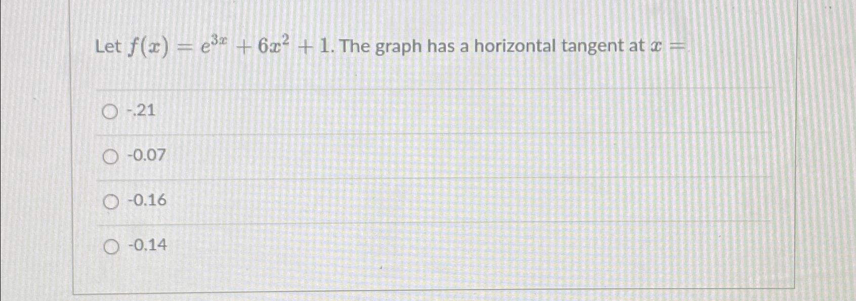 Solved Let f(x)=e3x+6x2+1. ﻿The graph has a horizontal | Chegg.com
