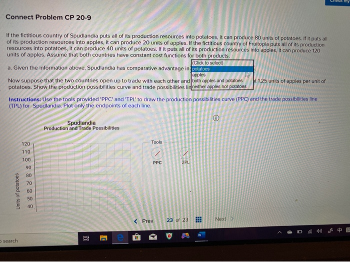 Solved Connect Problem CP 20-9 If the fictitious country of | Chegg.com