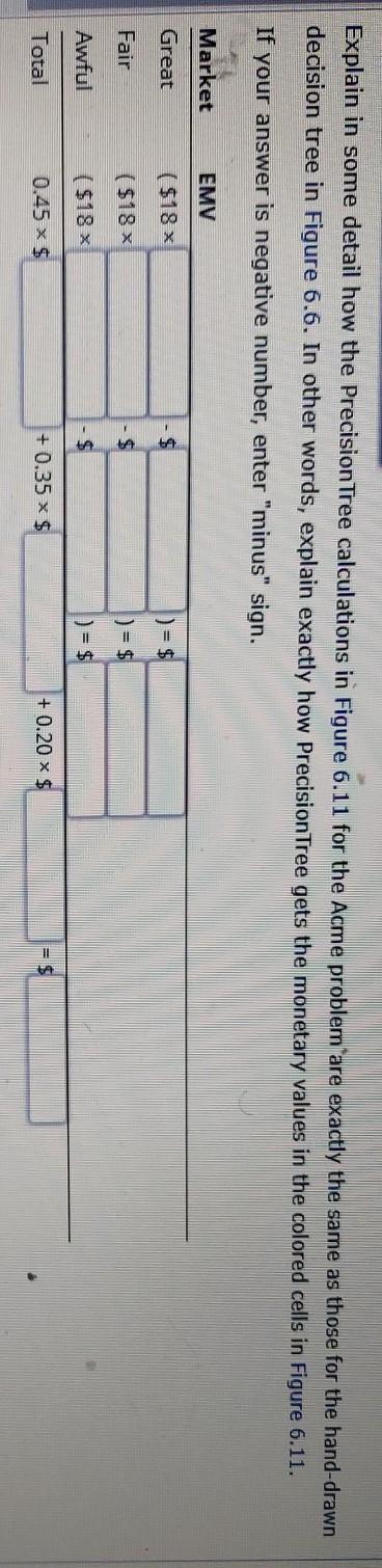 Solved Explain in some detail how the Precision Tree | Chegg.com