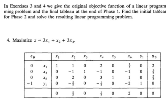 Solved In Exercises 3 and 4 we give the original objective | Chegg.com