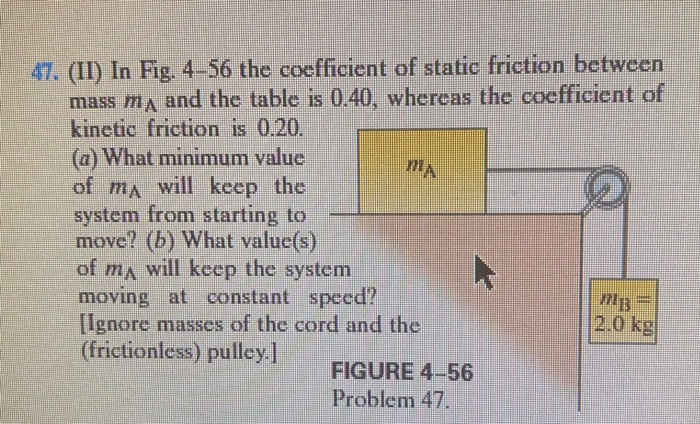 Solved NA 2 47. (IT) In Fig. 4-56 the coefficient of static | Chegg.com