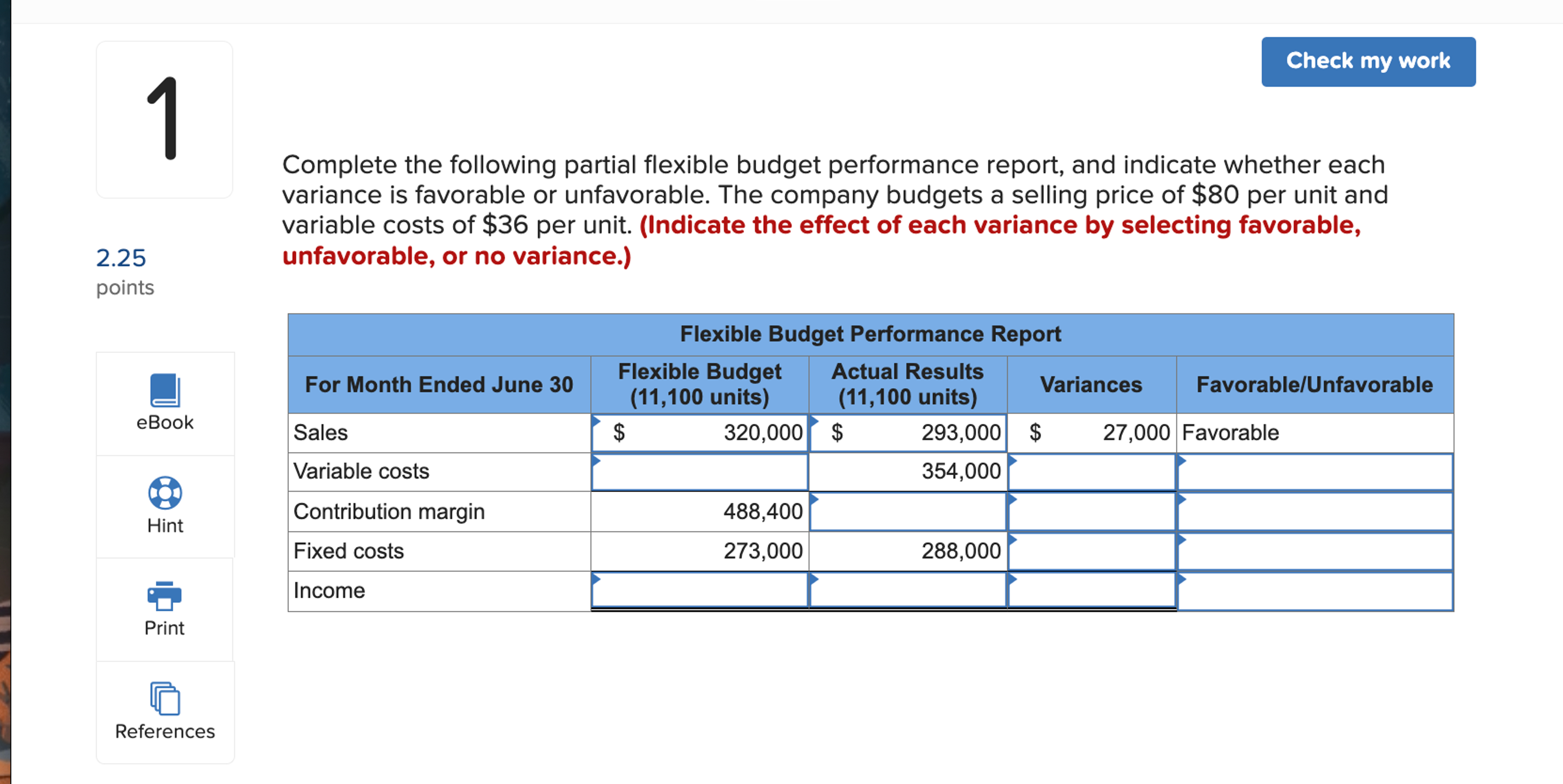 Solved Complete the following partial flexible budget | Chegg.com