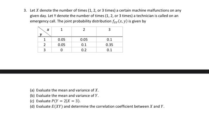 Solved 3)Let X denote the number of times (1, 2, or 3 times) | Chegg.com